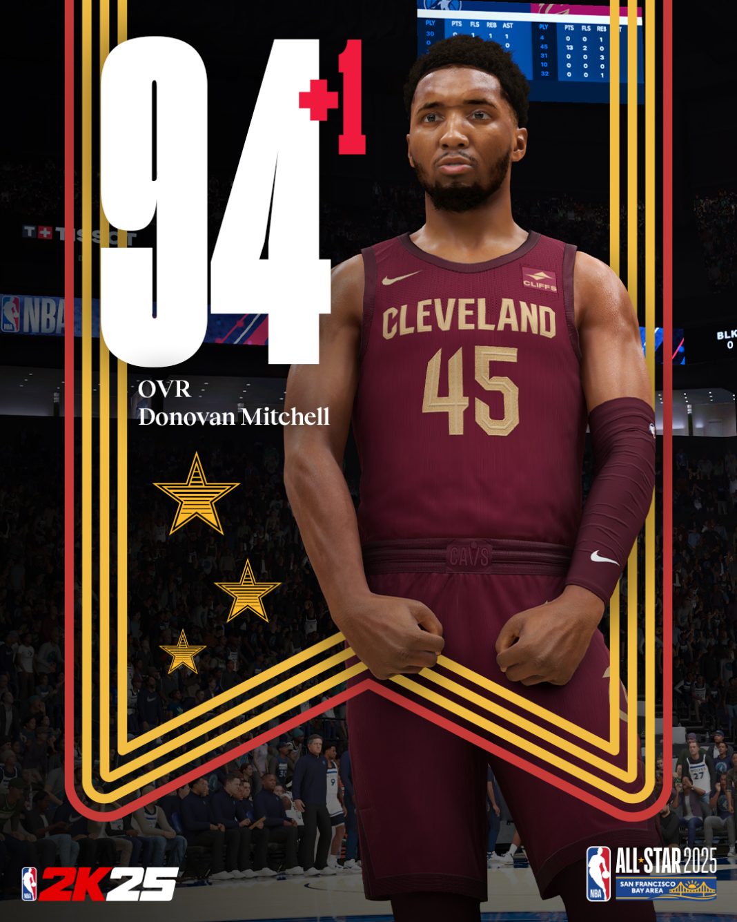 NBA 2K25 Ratings Update #7: Jaren Jackson to 91 OVR & More | NBA 2KW