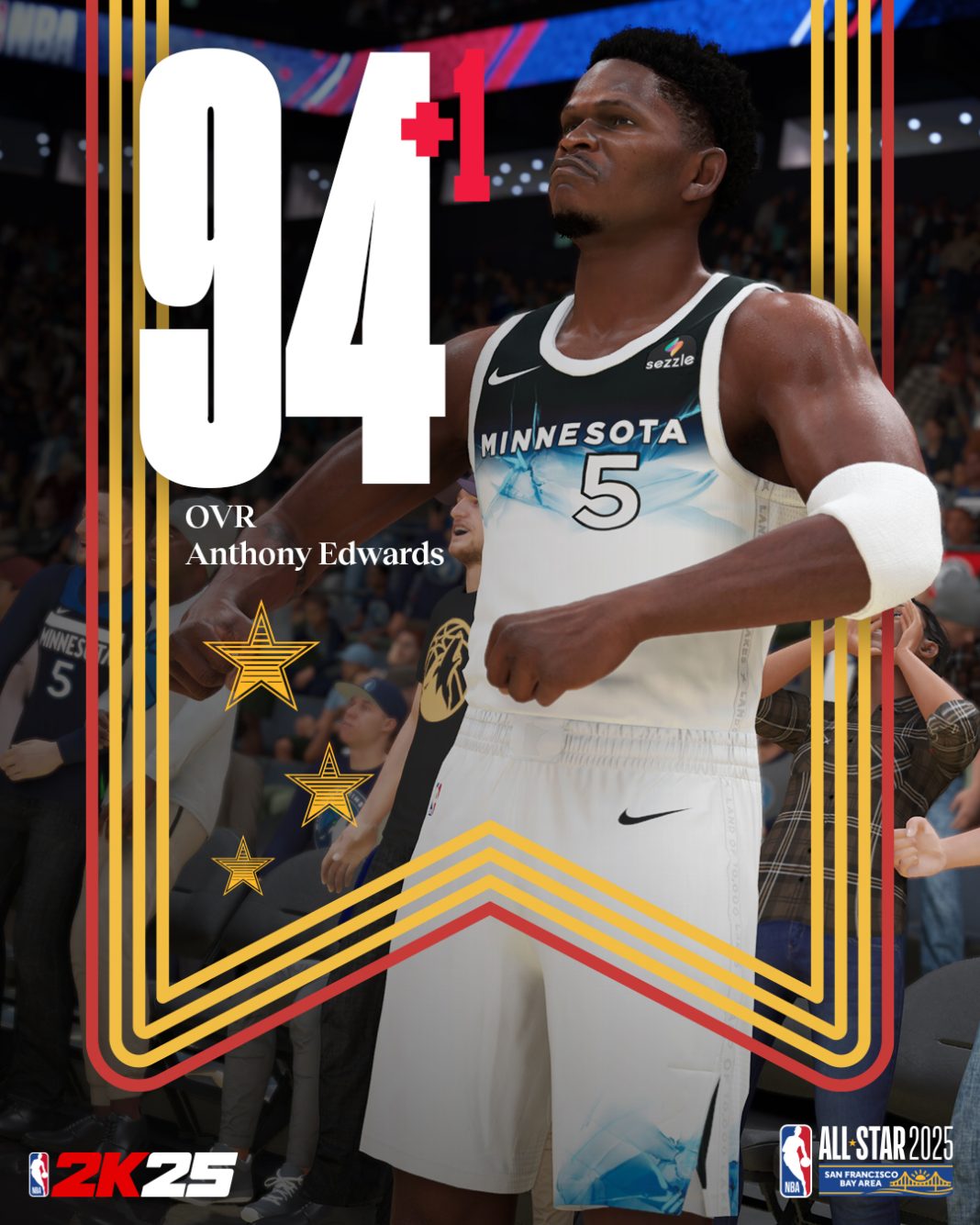 NBA 2K25 Ratings Update #7: Jaren Jackson to 91 OVR & More | NBA 2KW