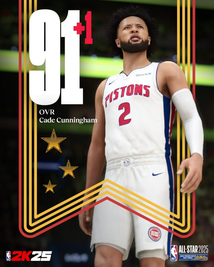 NBA 2K25 Ratings Update #7: Jaren Jackson to 91 OVR & More | NBA 2KW