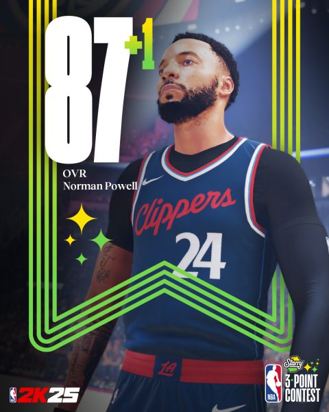 NBA 2K25 Ratings Update #7: Jaren Jackson to 91 OVR & More | NBA 2KW