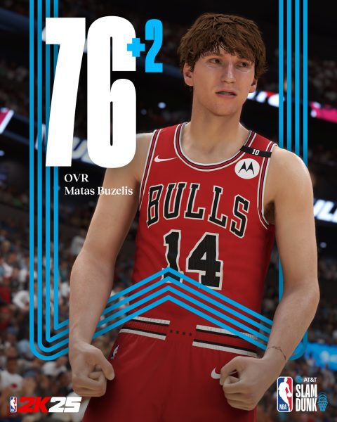 NBA 2K25 Ratings Update #7: Jaren Jackson to 91 OVR & More | NBA 2KW