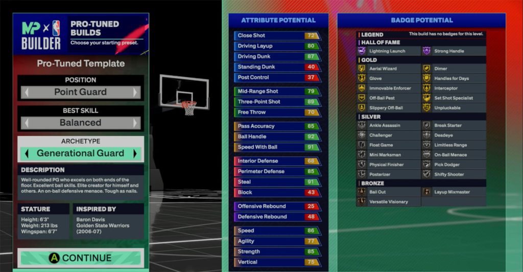 NBA 2K25: How to Create the Generational Guard Pro-Tuned PG Build | NBA 2KW