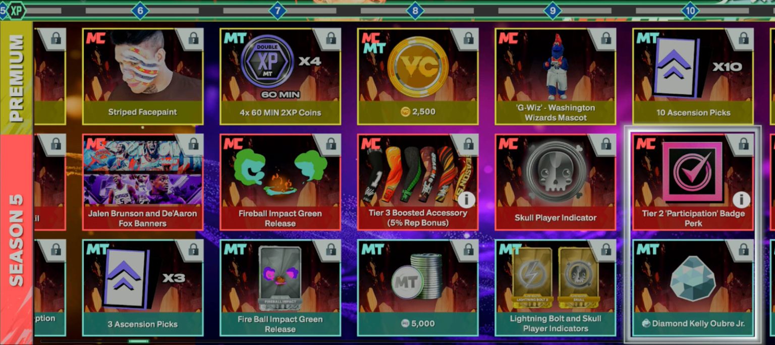 All NBA 2K25 Season 5 Rewards | NBA 2KW