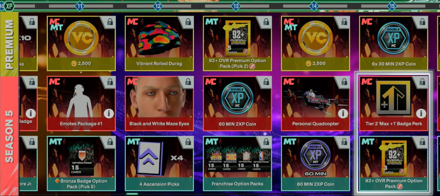 NBA 2K25 Season Rewards Tracker (Seasons 1 Thru 8) | NBA 2KW