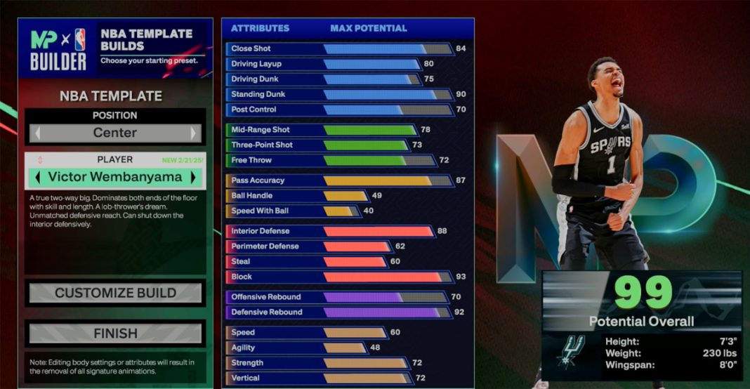 NBA 2K25: How to Create Victor Wembanyama Template Build | NBA 2KW