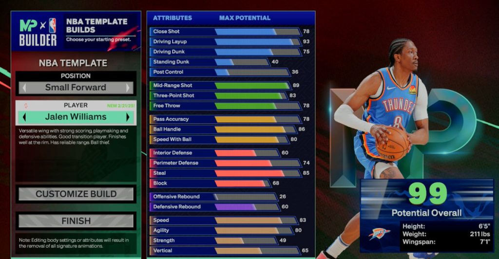 NBA 2K25: How to Create Jalen Williams Template Build | NBA 2KW