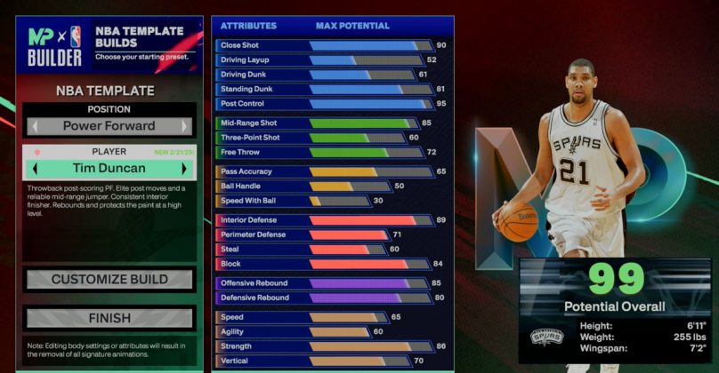 NBA 2K25: How to Create Tim Duncan Template Build | NBA 2KW