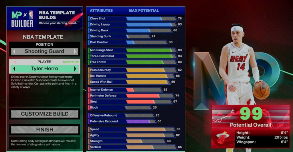 NBA 2K25: How to Create Tyler Herro Template Build | NBA 2KW