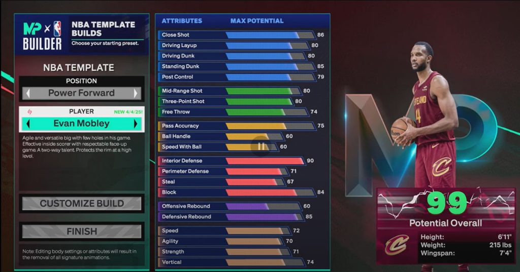 NBA 2K25: How to Create Evan Mobley Template Build | NBA 2KW