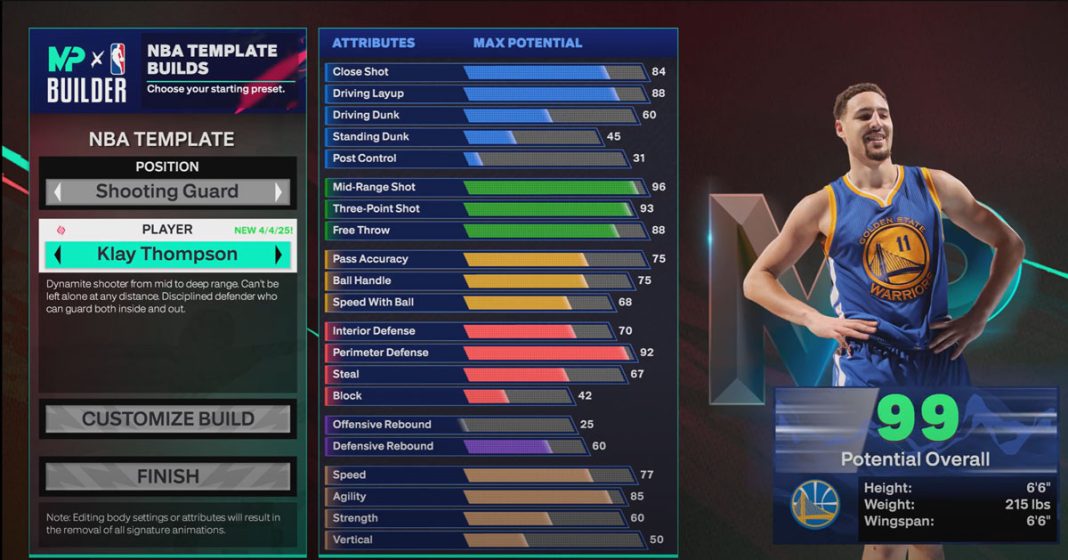 NBA 2K25: How to Create Klay Thompson Template Build | NBA 2KW