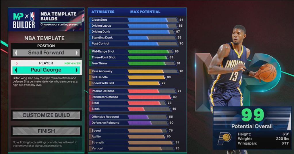NBA 2K25: How to Create Paul George Template Build | NBA 2KW