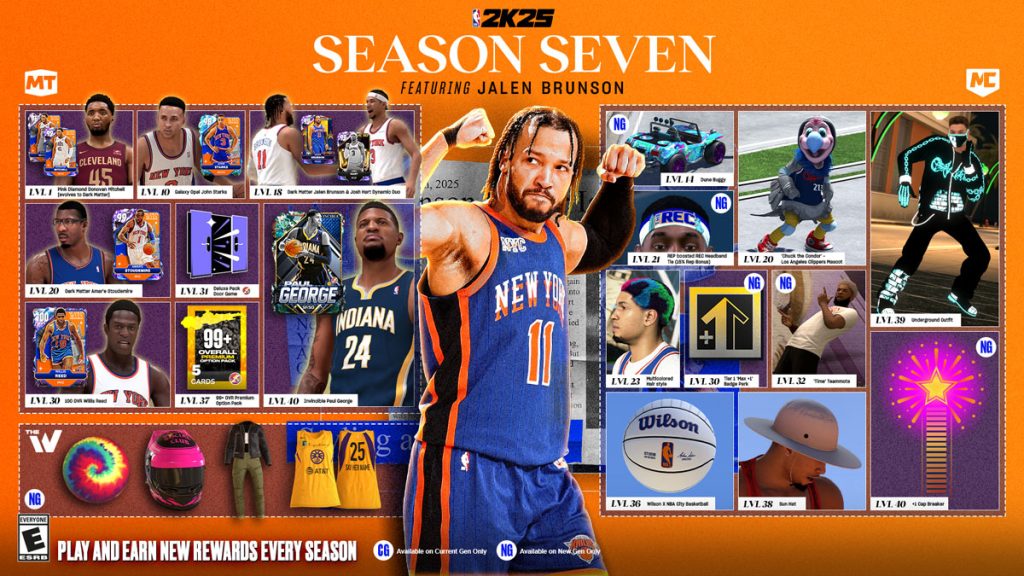 NBA 2K25 Season 7 Update: Release Date, All Rewards, More | NBA 2KW