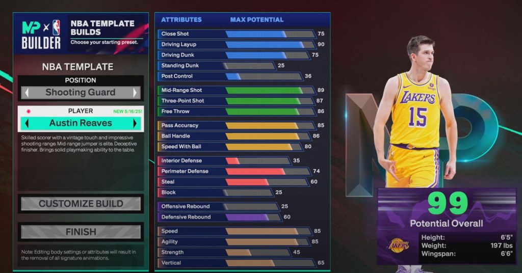 NBA 2K25: How to Create Austin Reaves Template Build | NBA 2KW