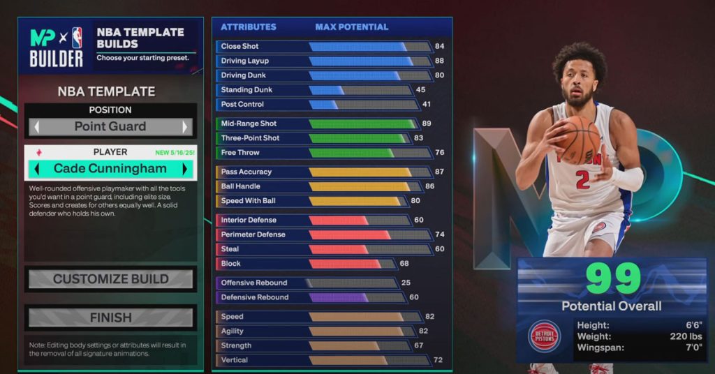 NBA 2K25: How to Create Cade Cunningham Template Build | NBA 2KW