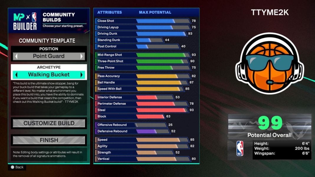 NBA 2K25: How to Create ‘TTYME2K’ Community Build | NBA 2KW