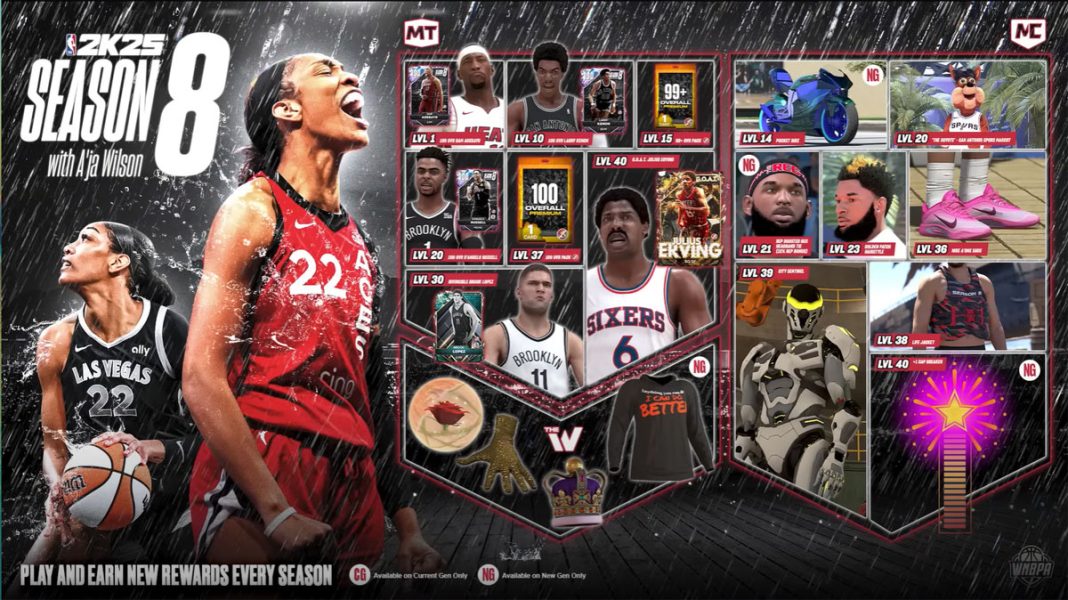 NBA 2K25 Season 8 Update: All Rewards, Release Date, More (Updated ...
