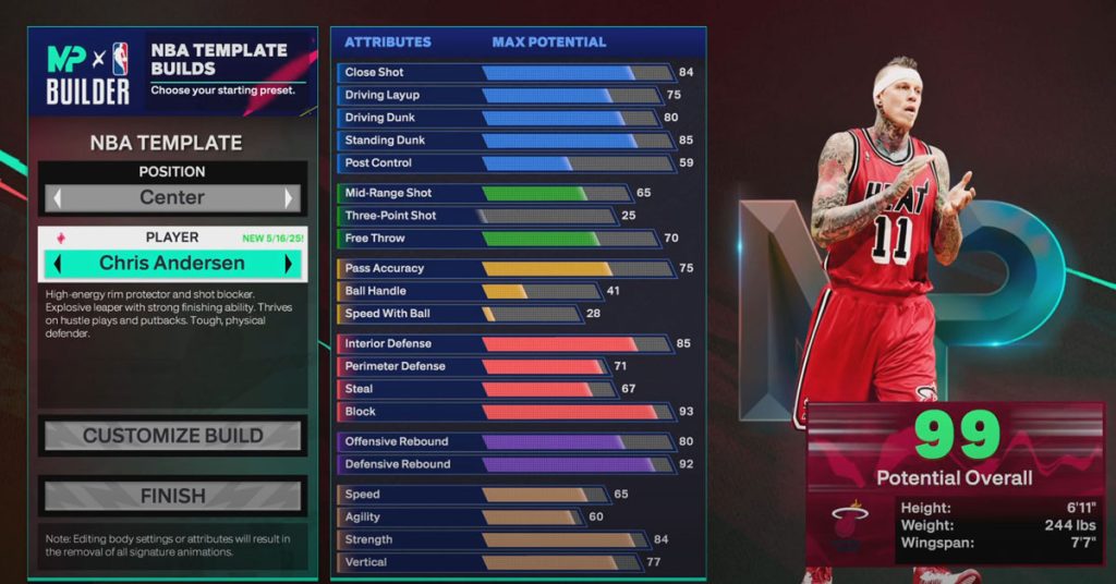 NBA 2K25: How to Create Chris Anderson Template Build | NBA 2KW