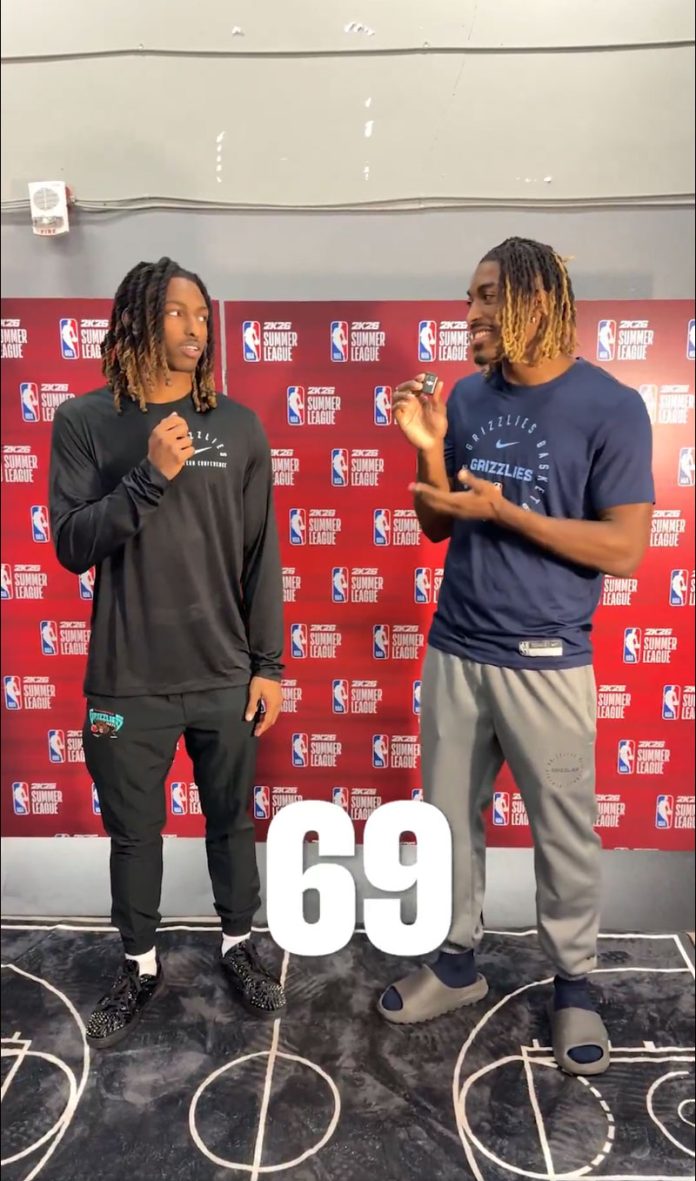 NBA 2K26 Official Player Ratings | NBA 2KW