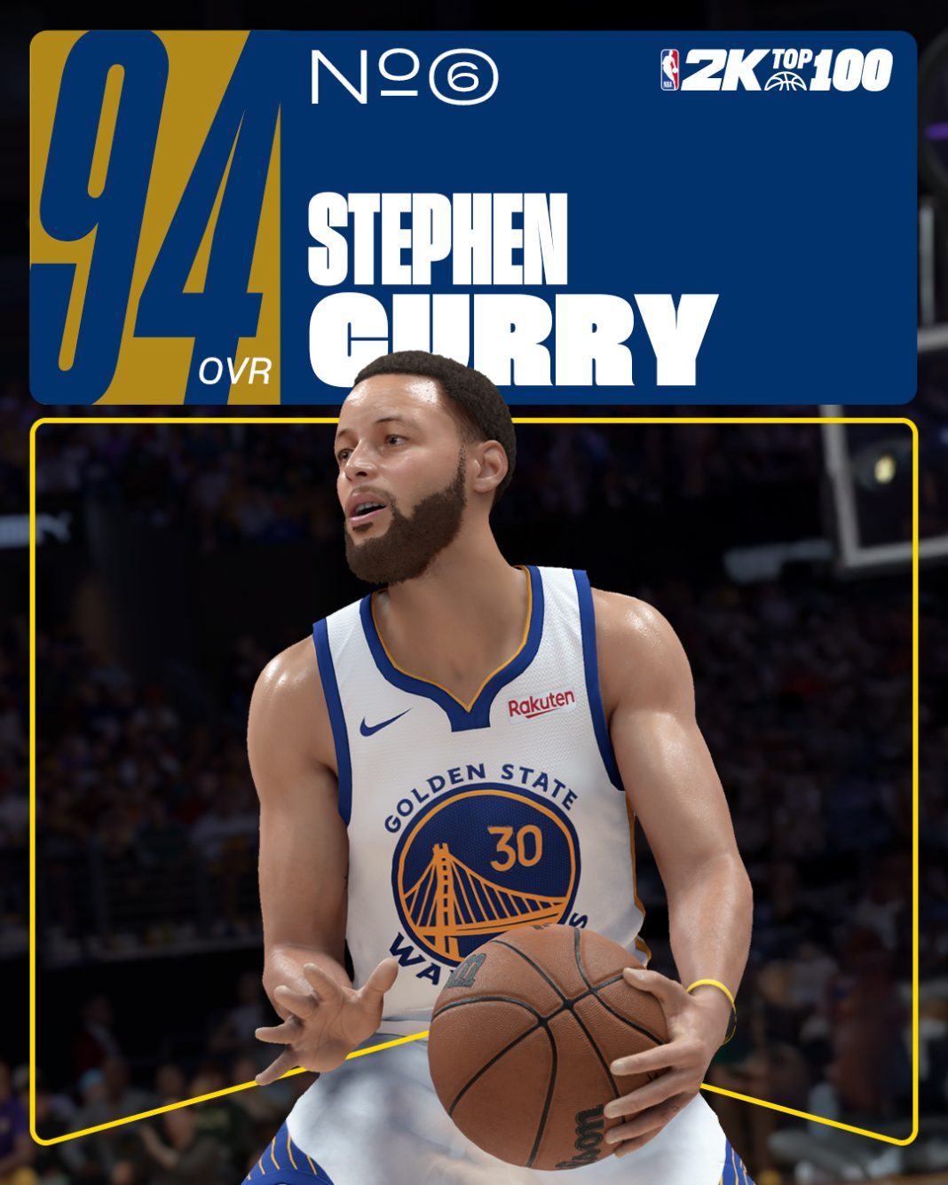 NBA 2K26 Official Player Ratings | NBA 2KW
