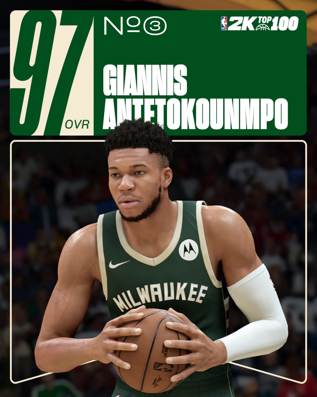NBA 2K26 Official Player Ratings | NBA 2KW