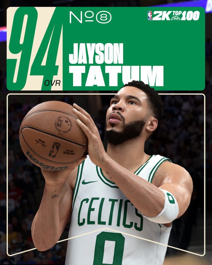 NBA 2K26 Official Player Ratings | NBA 2KW