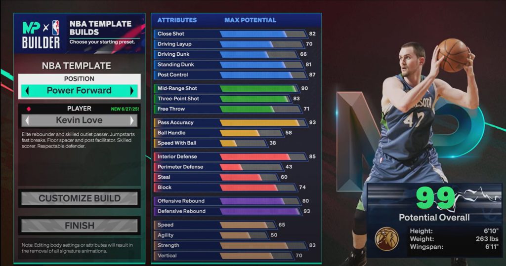 NBA 2K25: How to Create Kevin Love Template Build | NBA 2KW