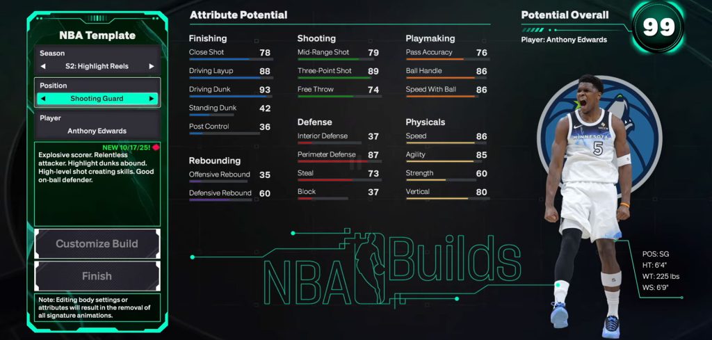 All NBA 2K26 Template Builds | NBA 2KW