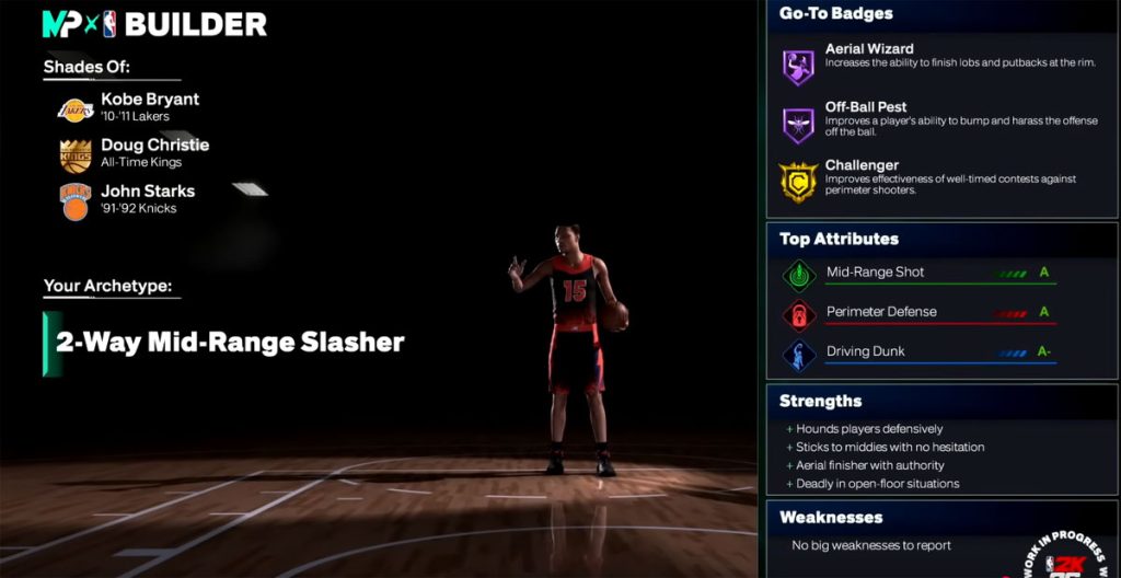 NBA 2K26: Best Builds for Every Position | NBA 2KW