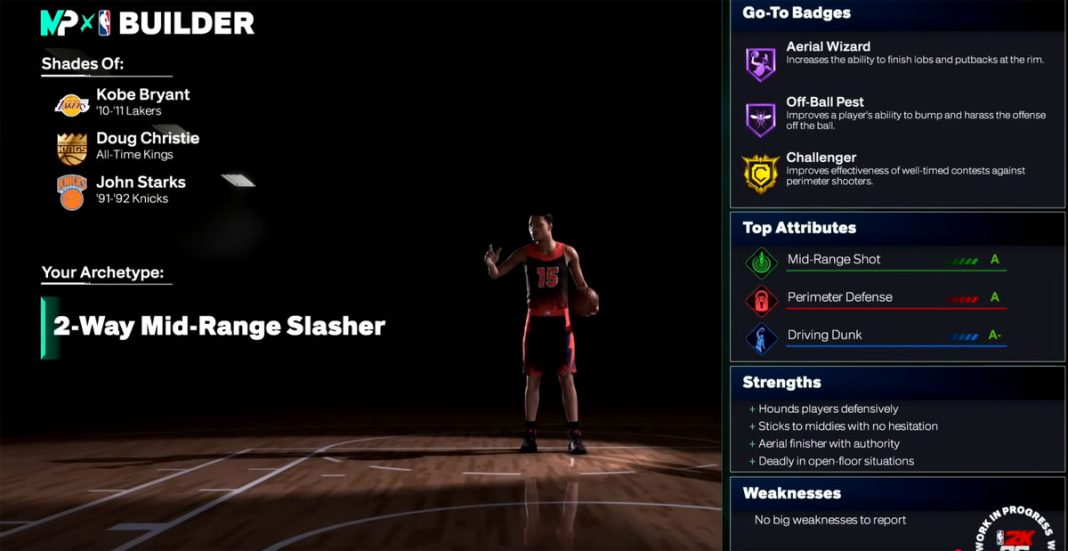 NBA 2K26: Best Builds for Every Position | NBA 2KW