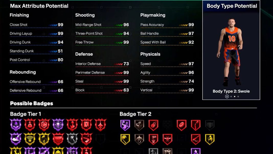 NBA 2K26: Best Builds for Every Position | NBA 2KW