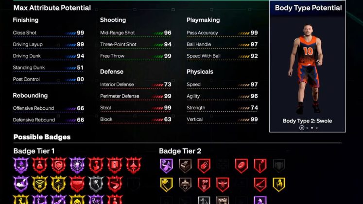 NBA 2K26: Best Builds for Every Position | NBA 2KW