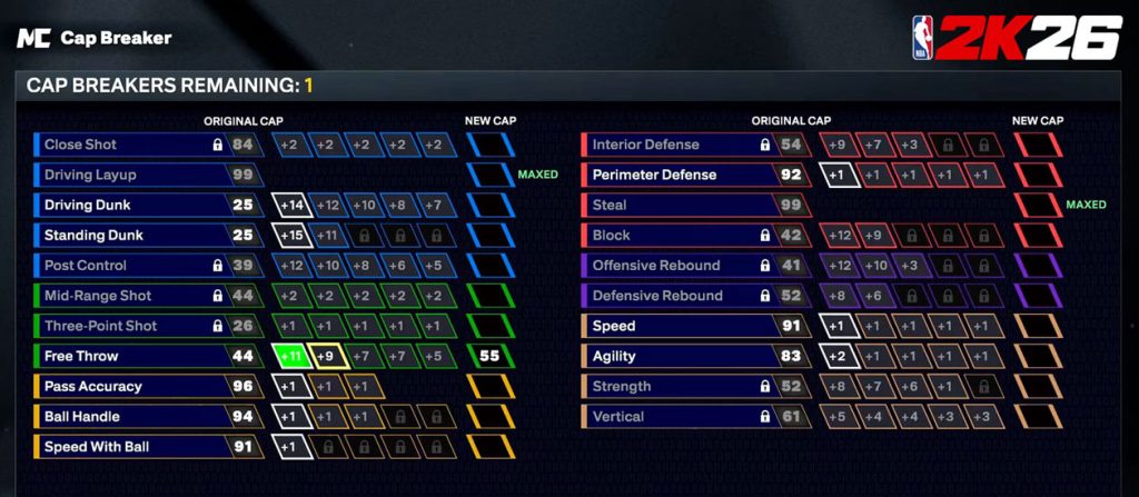 NBA 2K26 Cap Breakers Guide & How to Unlock Them All | NBA 2KW