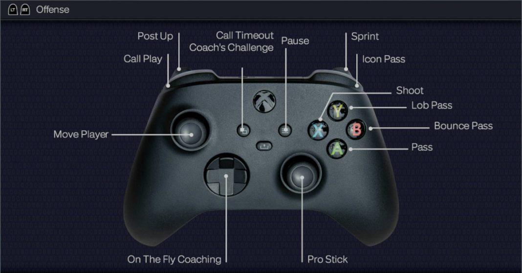 NBA 2K26 Controls Guide: PlayStation & Xbox | NBA 2KW