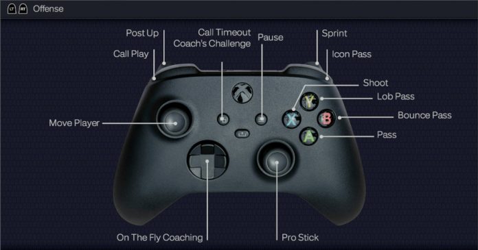 NBA 2K26 Controls Guide: PlayStation & Xbox | NBA 2KW
