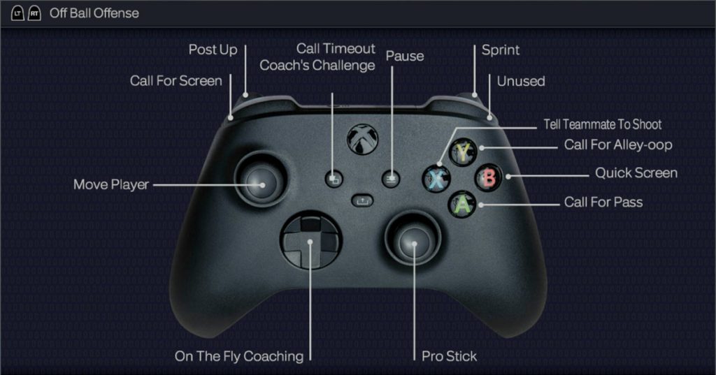 NBA 2K26 Controls Guide: PlayStation & Xbox | NBA 2KW