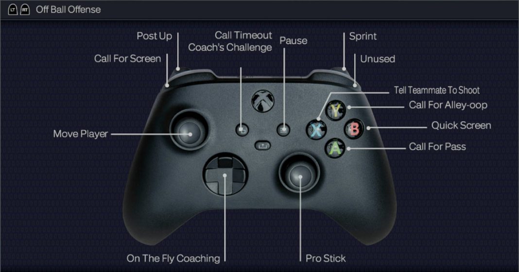 NBA 2K26 Controls Guide: PlayStation & Xbox | NBA 2KW