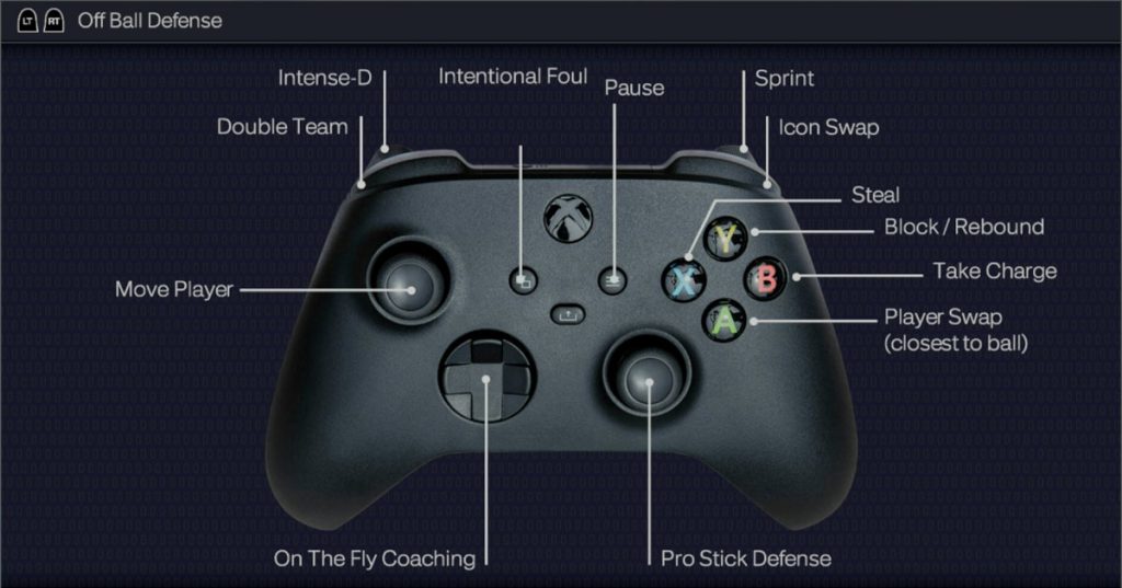 NBA 2K26 Controls Guide: PlayStation & Xbox | NBA 2KW