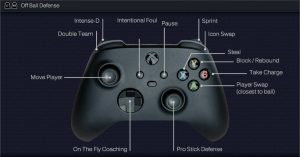 NBA 2K26 Controls Guide: PlayStation & Xbox | NBA 2KW