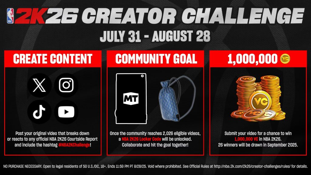 NBA 2K26 Creator Challenges: How to Join, Unlock Locker Codes, & Win 1 ...