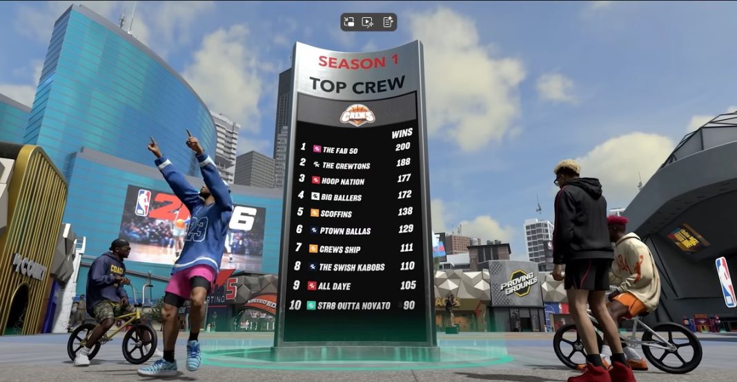 NBA 2K26 Crews Guide & All Crew Rewards | NBA 2KW