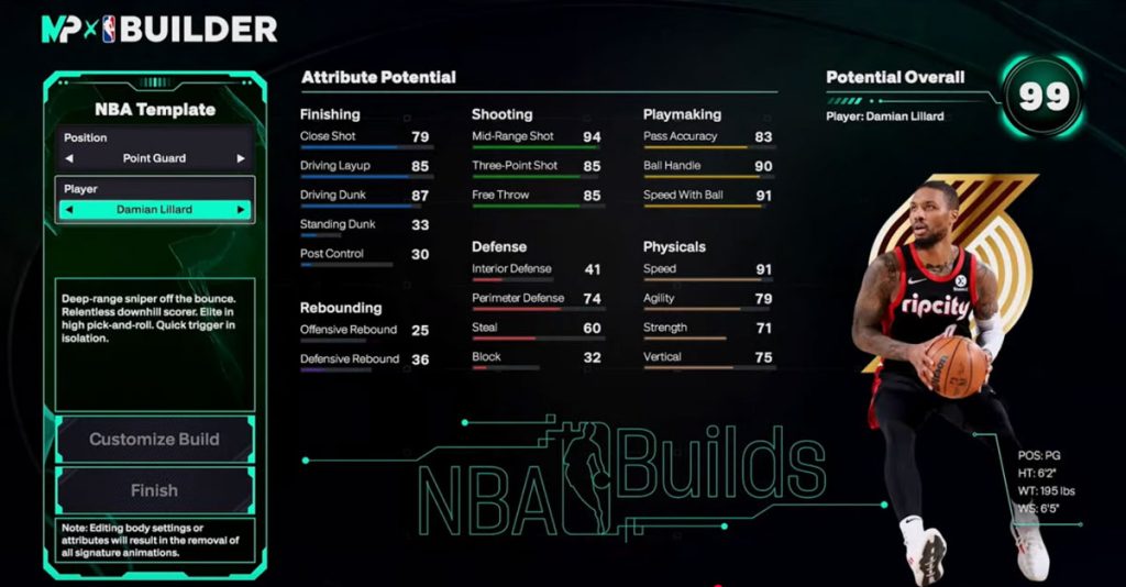 NBA 2K26: How to Create Damian Lillard Template Build | NBA 2KW