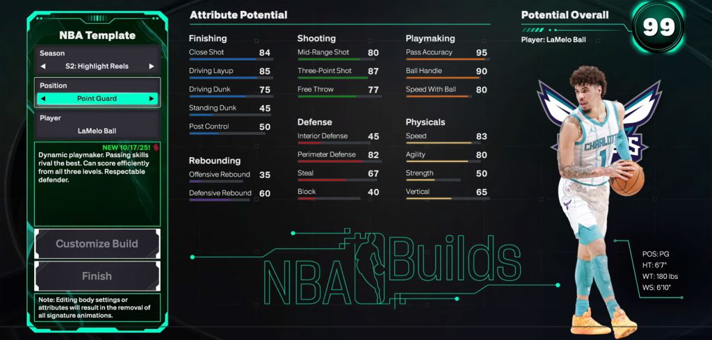 NBA 2K26: How to Create LaMelo Ball Template Build | NBA 2KW