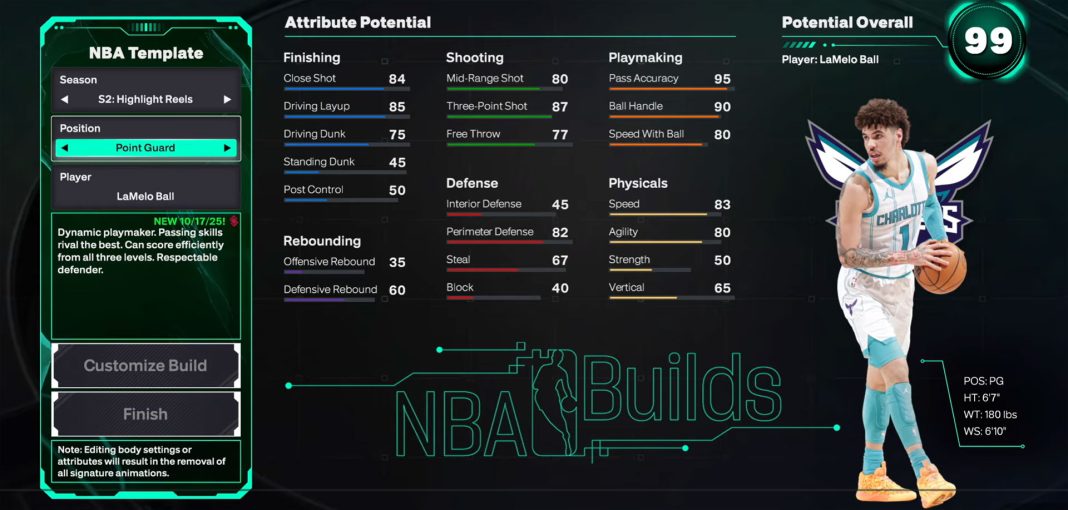 NBA 2K26: How to Create LaMelo Ball Template Build | NBA 2KW