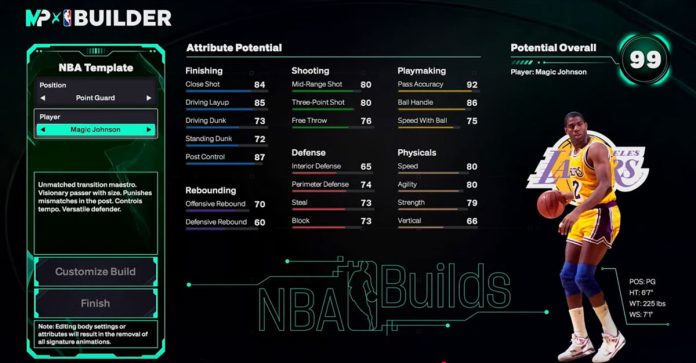 All NBA 2K26 Template Builds | NBA 2KW
