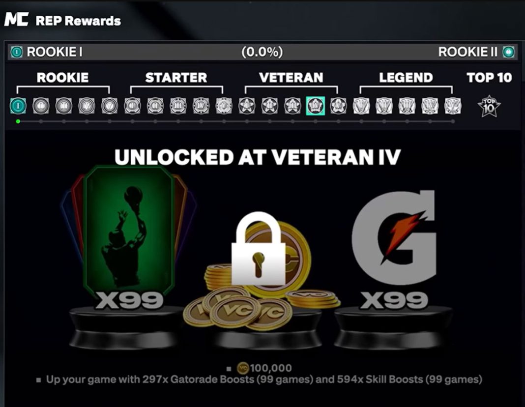 NBA 2K26: All Rep Rewards & How to Level Up Fast | NBA 2KW