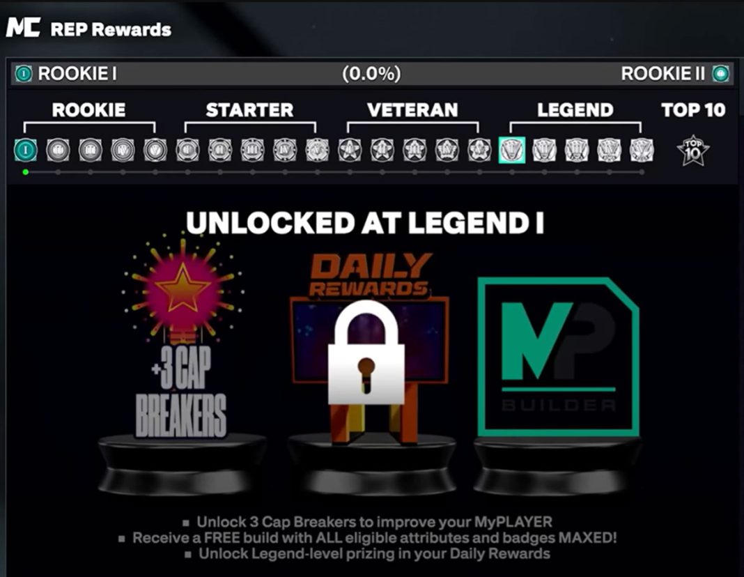 NBA 2K26: All Rep Rewards & How to Level Up Fast | NBA 2KW