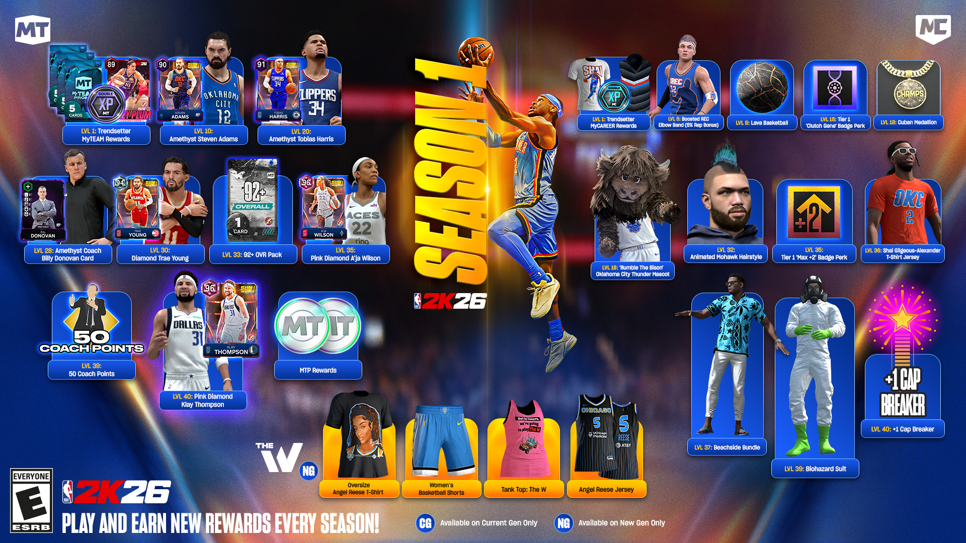 All NBA 2K26 Season 1 Rewards | NBA 2KW