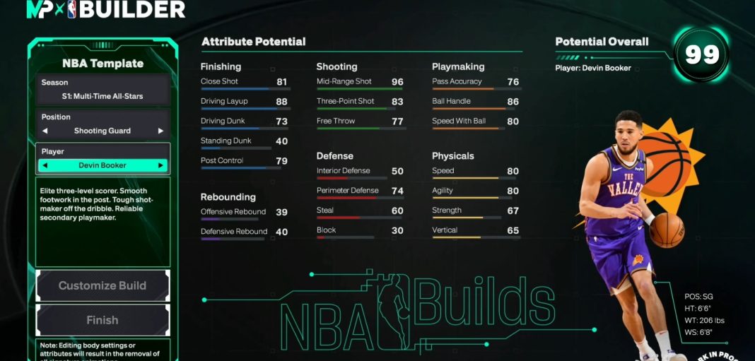 NBA 2K26: How to Create Devin Booker Template Build | NBA 2KW