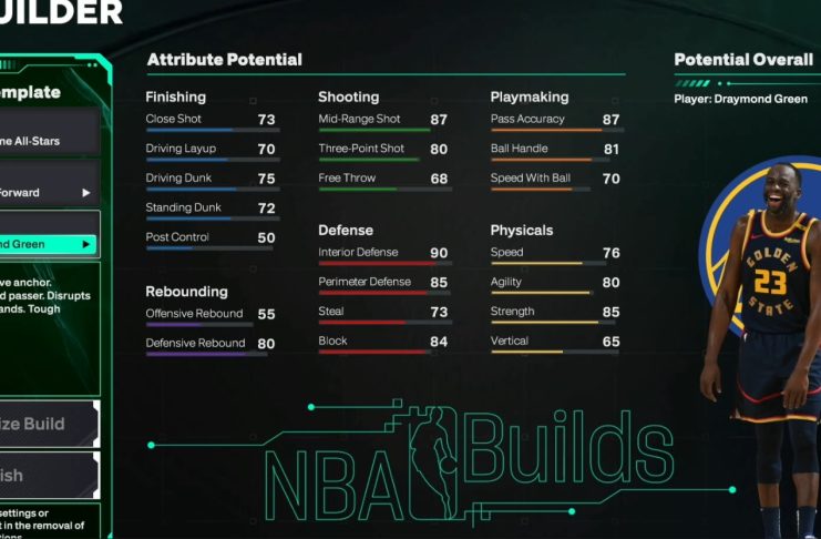 PRO-AM / THE REC | NBA 2KW