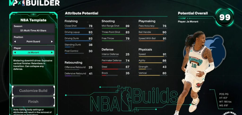 NBA 2K26: How to Create Ja Morant Template Build | NBA 2KW